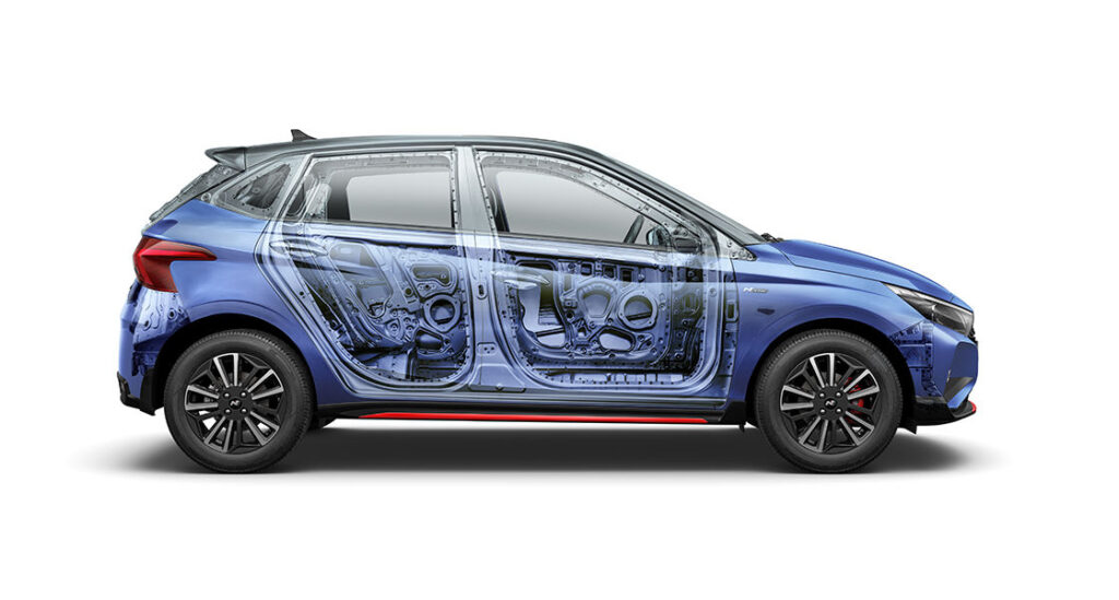 Rl hyundai i20 N line- Be at Leisure